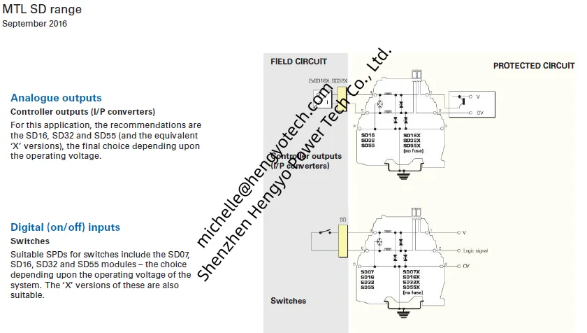 Eaton MTL SD32X Surge Protection Devices - Reliable & Efficient