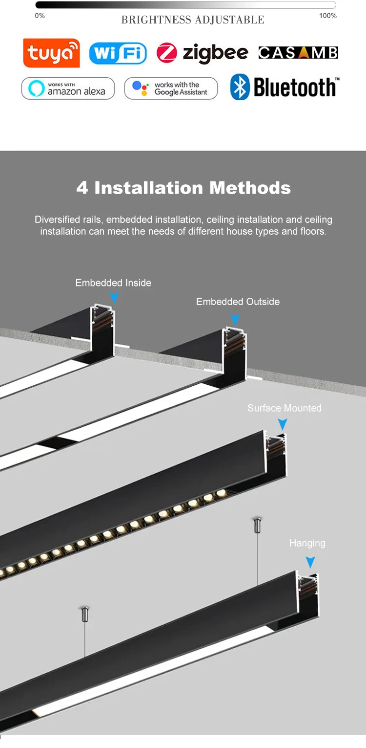 Commercial Project Track Lights Rail Lighting System Led Ceiling ...