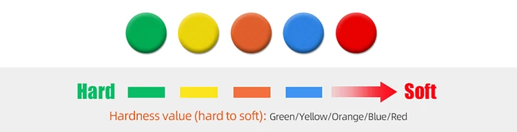 SPTA Pad Colors - High Efficiency Polishing Solutions