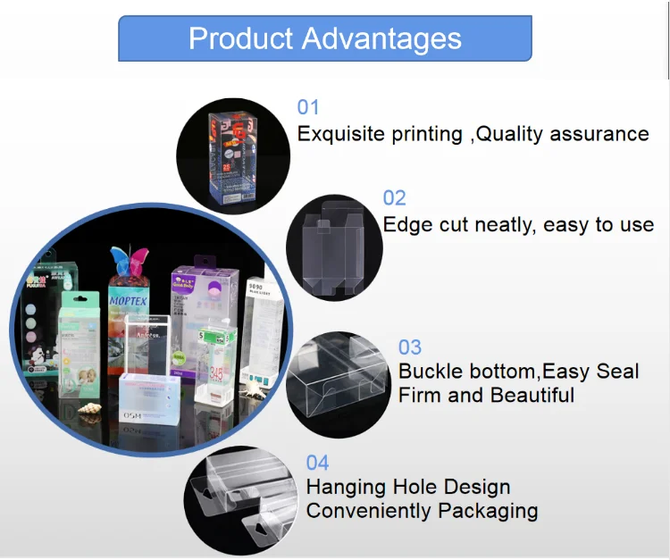 Clear Transparent Portable Plastic Recyclable Folding Packaging Box For ...