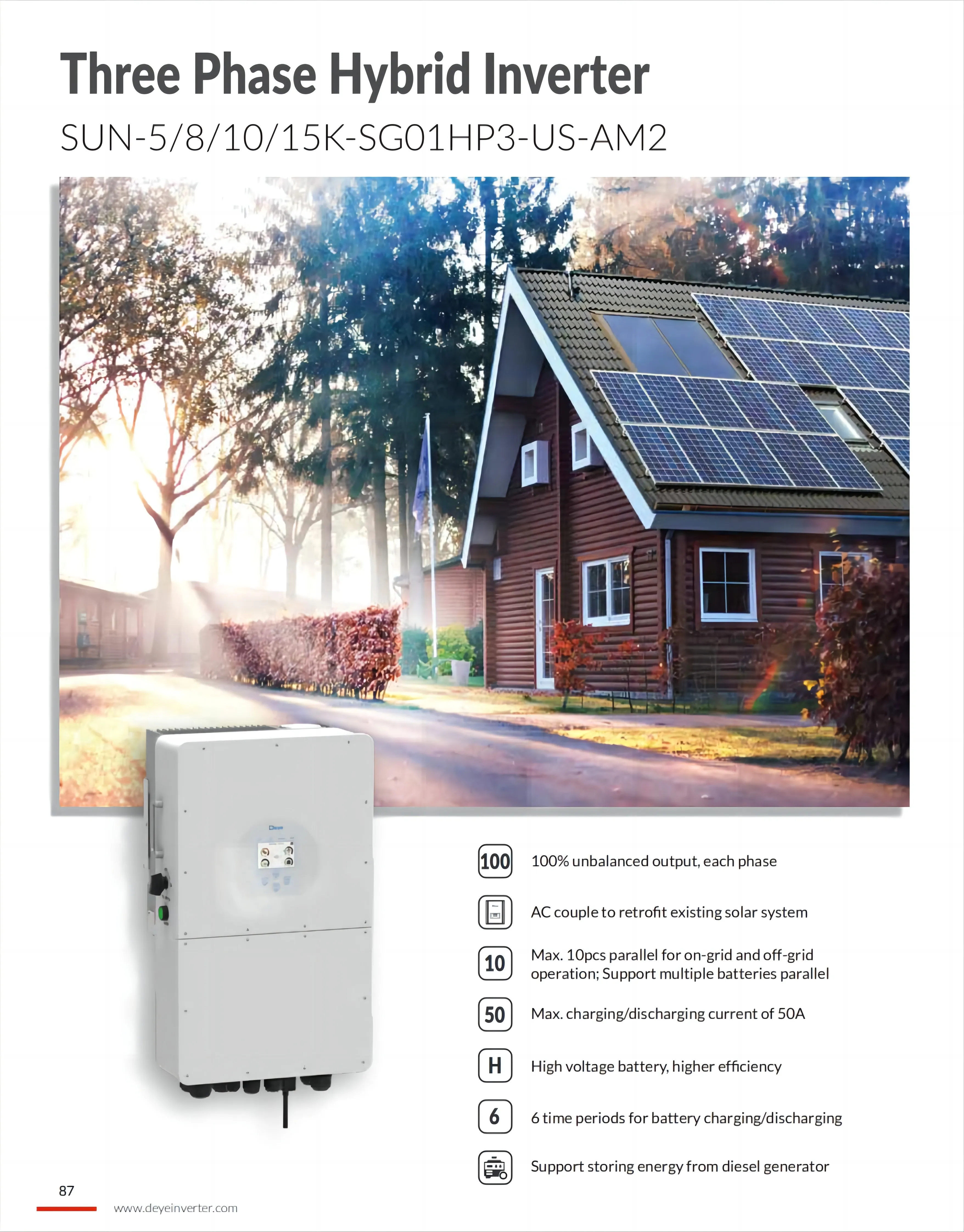 Deye 3 Phase Hybrid Inverter 5kw 8kw 10kw 15kw Usa Sun-5k-sg01hp3-us ...