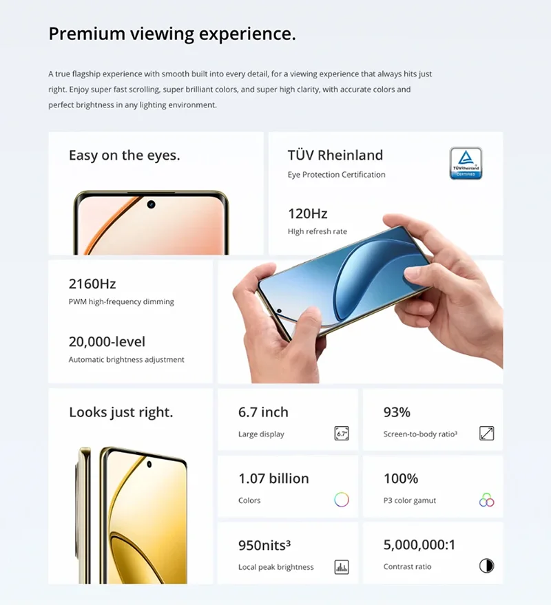 Realme 12 Pro Plus 5g Snapdragon 7s Gen 2 64mp Periscope Telephoto ...