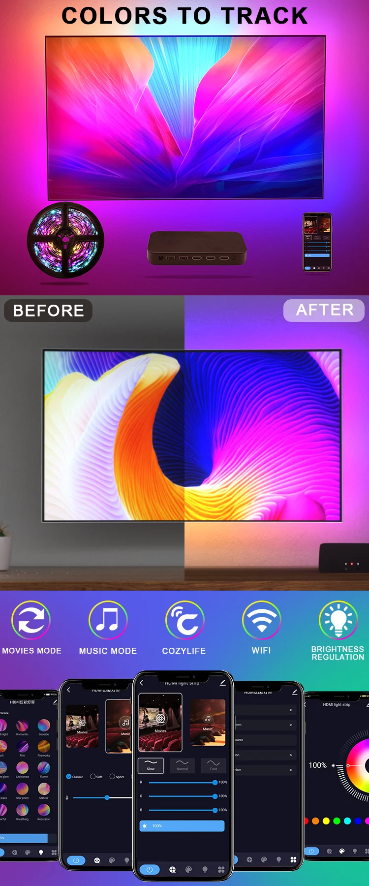 2023 Tv Screen Light Synchronization Atmosphere Light Tuya Smart ...