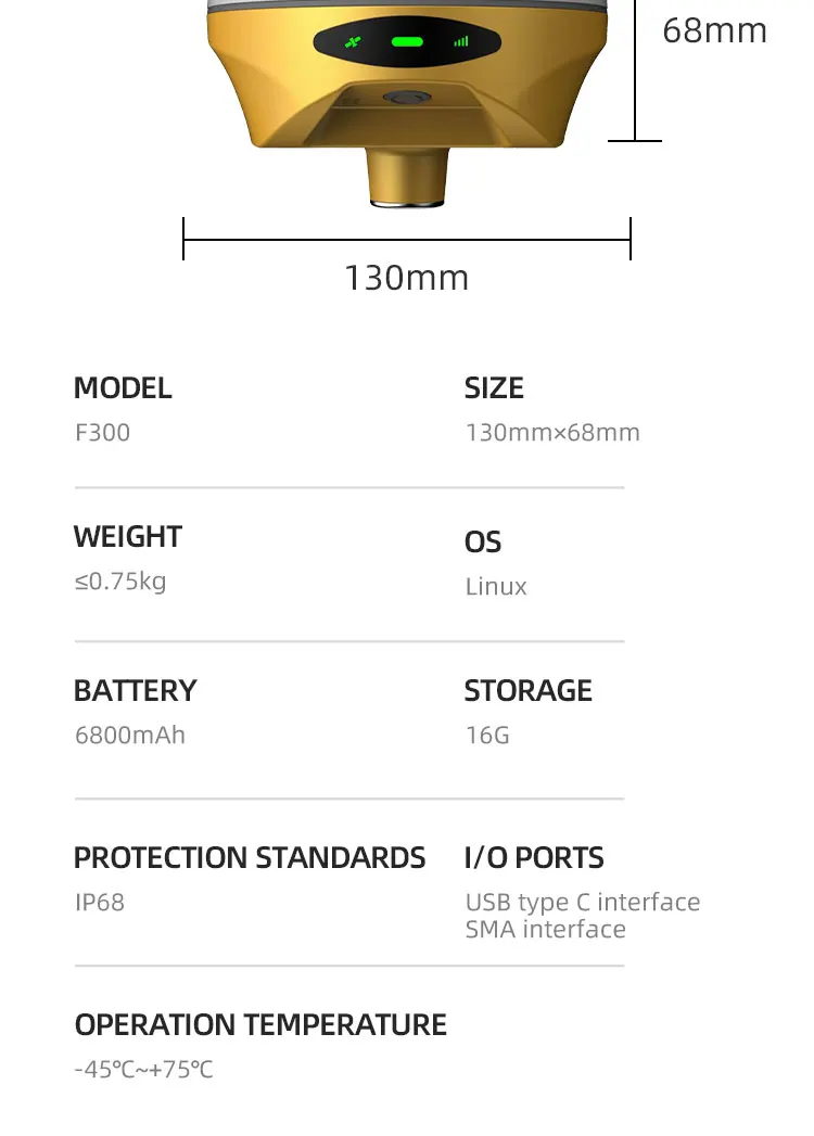 2023 Newest Camera Ar Stakeout 1408 Channels Hitarget V300 Rtk Surveying Gps Gnss Receiver Hi ...