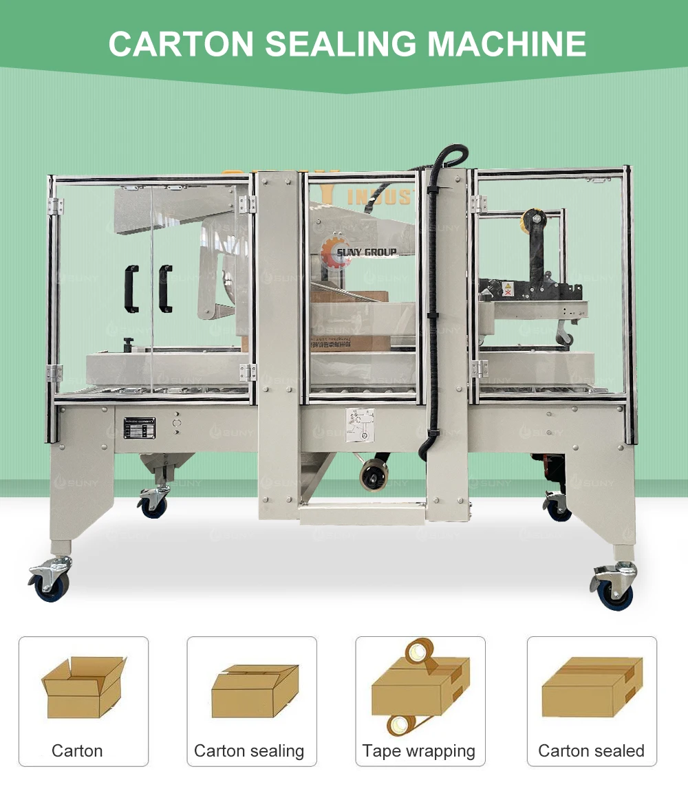 Auto Carton Packaging Machines Box Packing Machine Case Packers ...