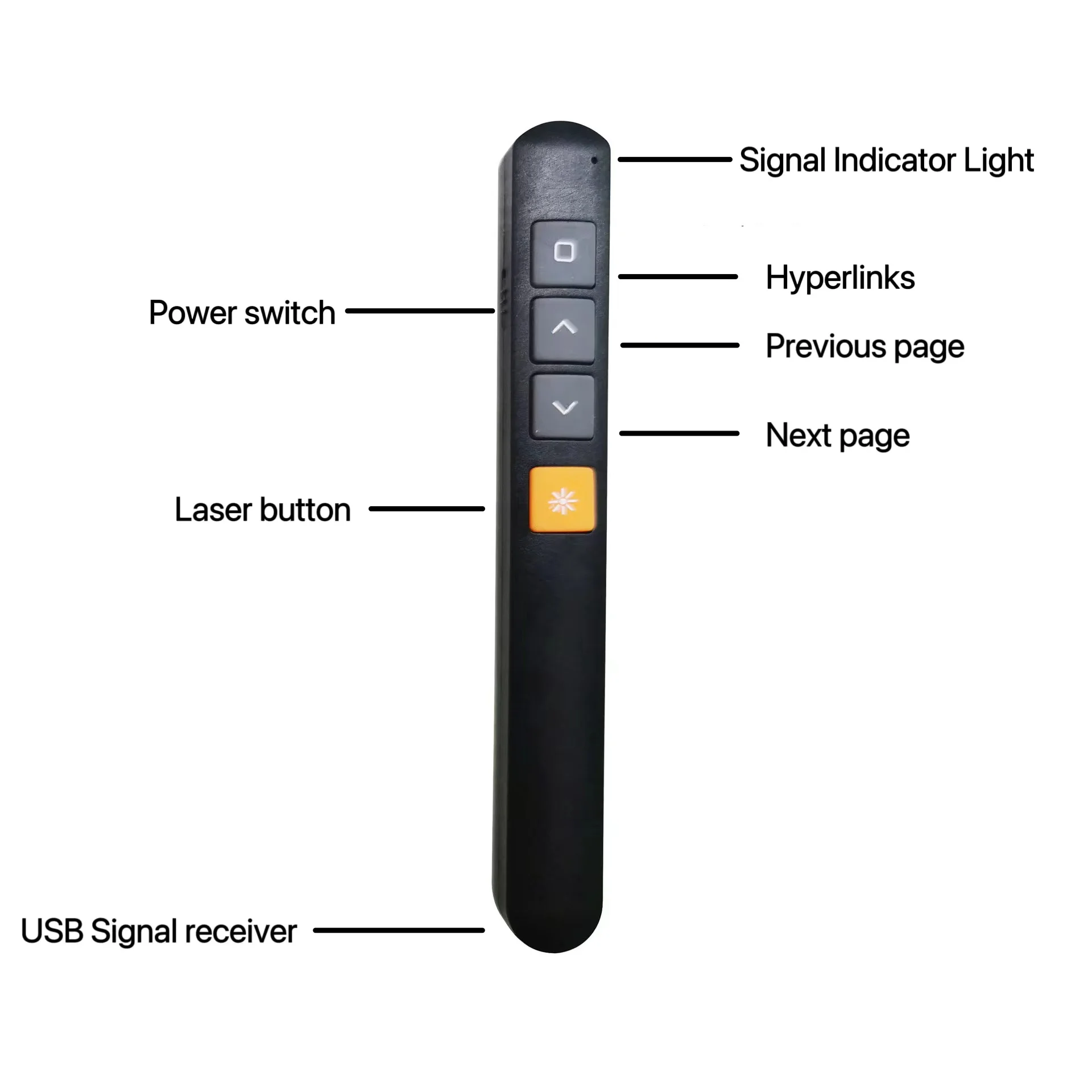 KINGSTAR Conference Remote Control Laser Pen - Projector Used
