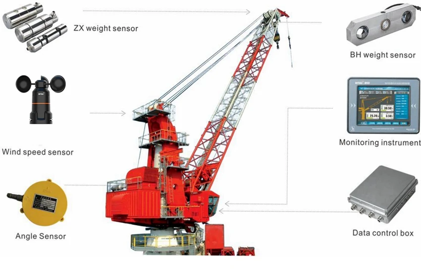 Demag Crane Parts - Reliable Spare Solutions from Weite