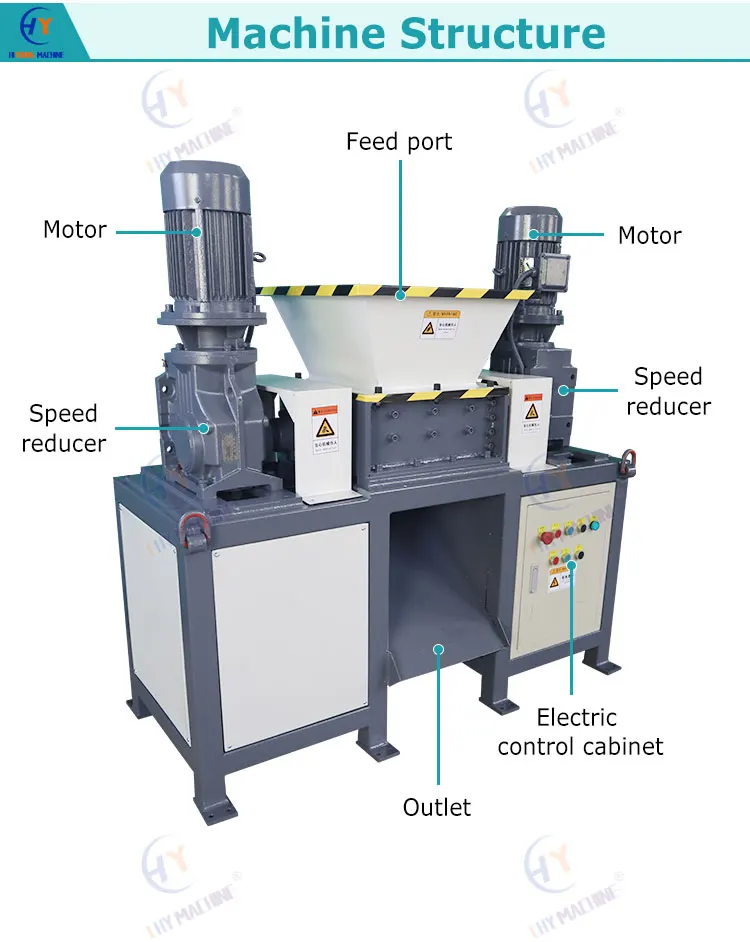 Double Shaft Garbage Recycling Cutting Timber Cardboard Big Machine ...