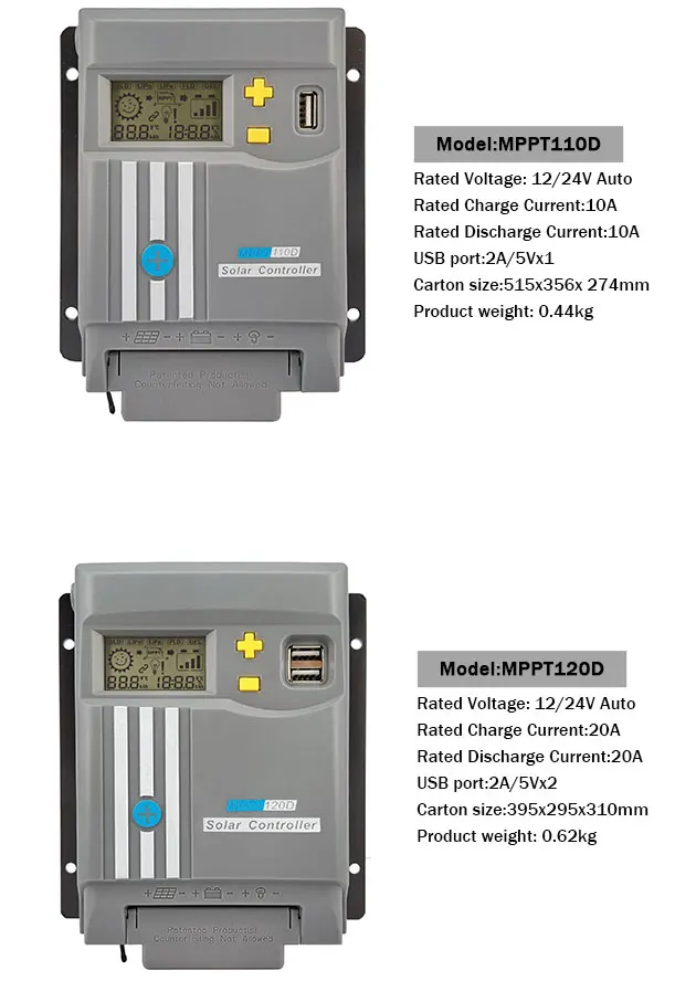 Mppt120d Maximum Power Point Tracking Mppt Solar Charge Controller 20a ...