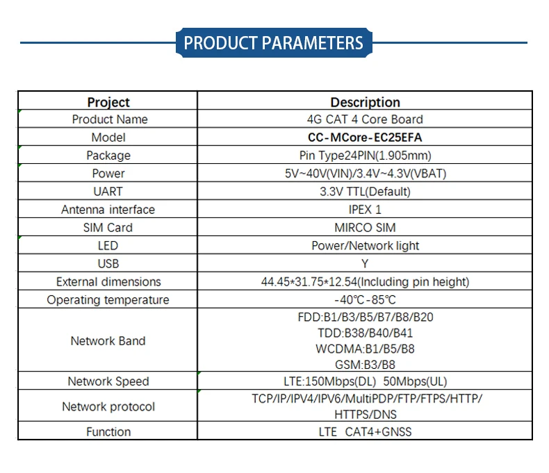 Quectel EC25-E LTE Cat.4 Module - 4G Wireless Communication