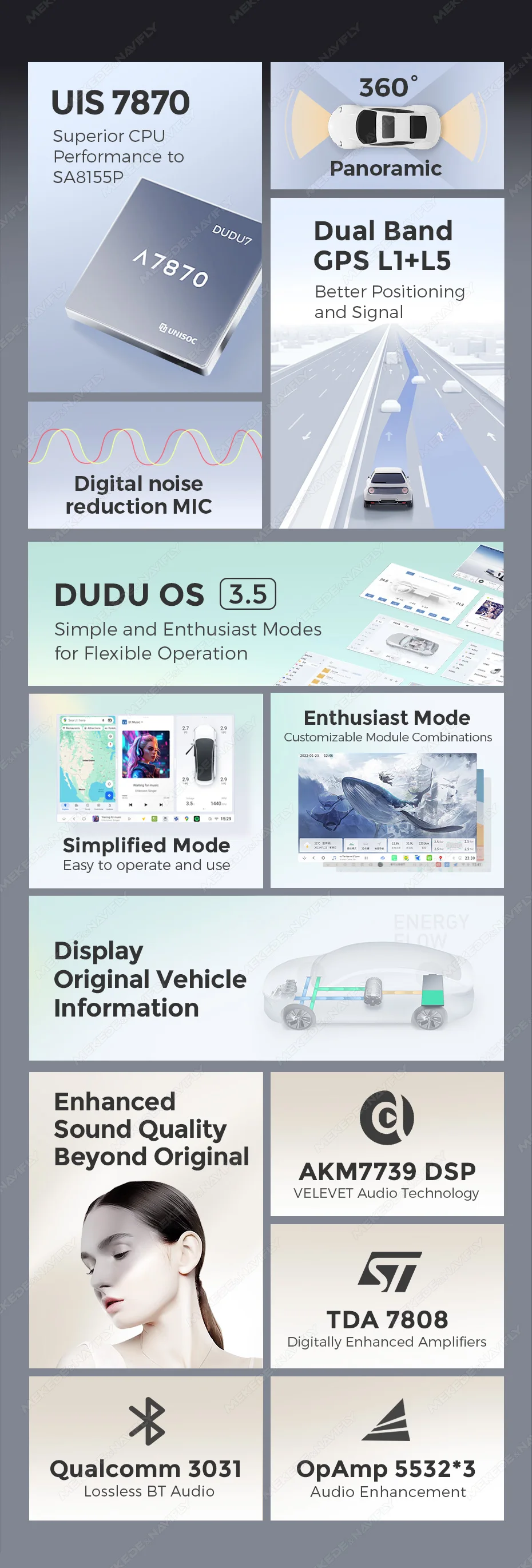 DUDU7 Professional Intelligent Cockpit System Auto Vehicle Device ...