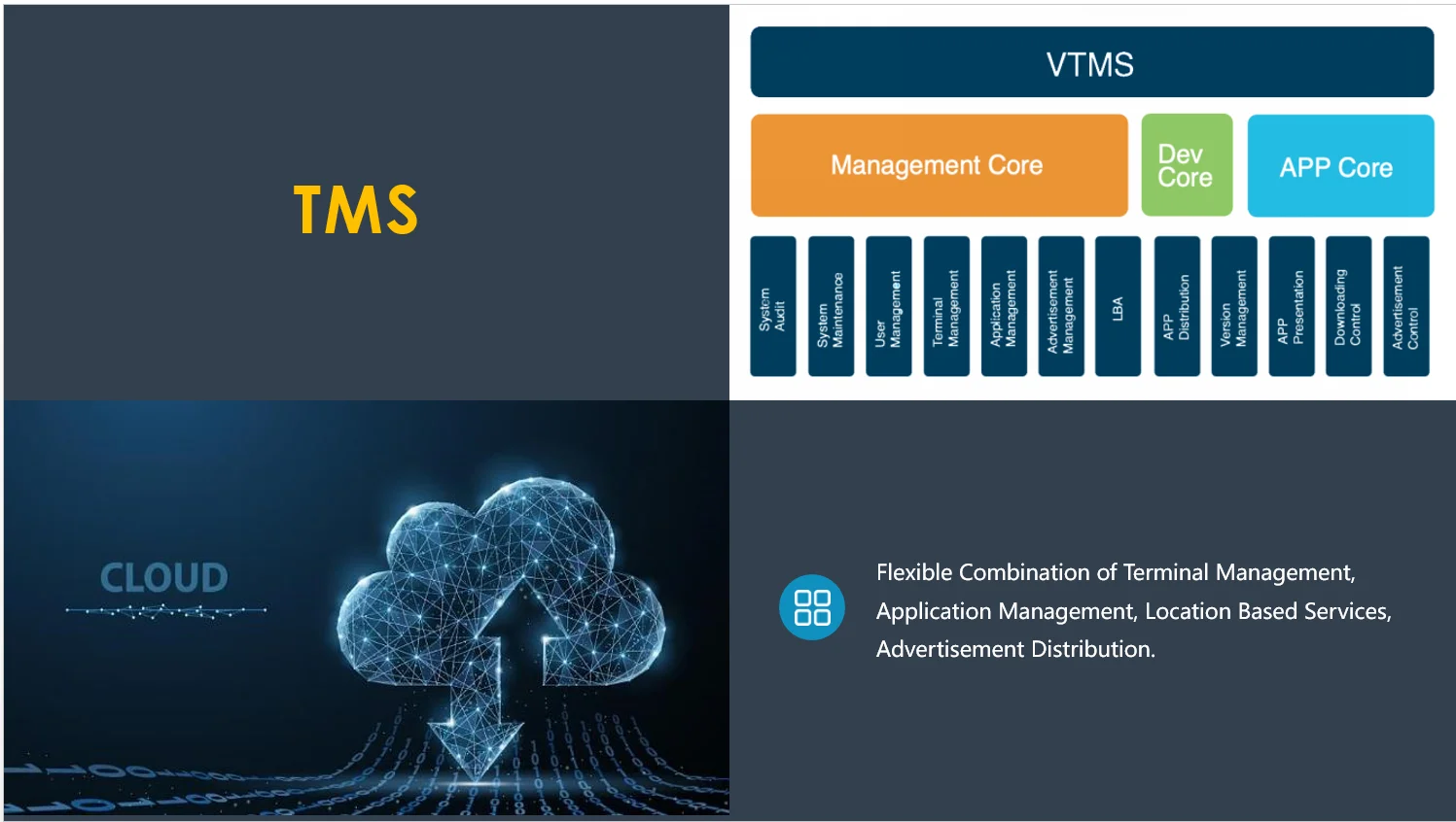 Aisino A90 Pro Handheld Integrated Smart Pos Terminal Gas Station Pos ...