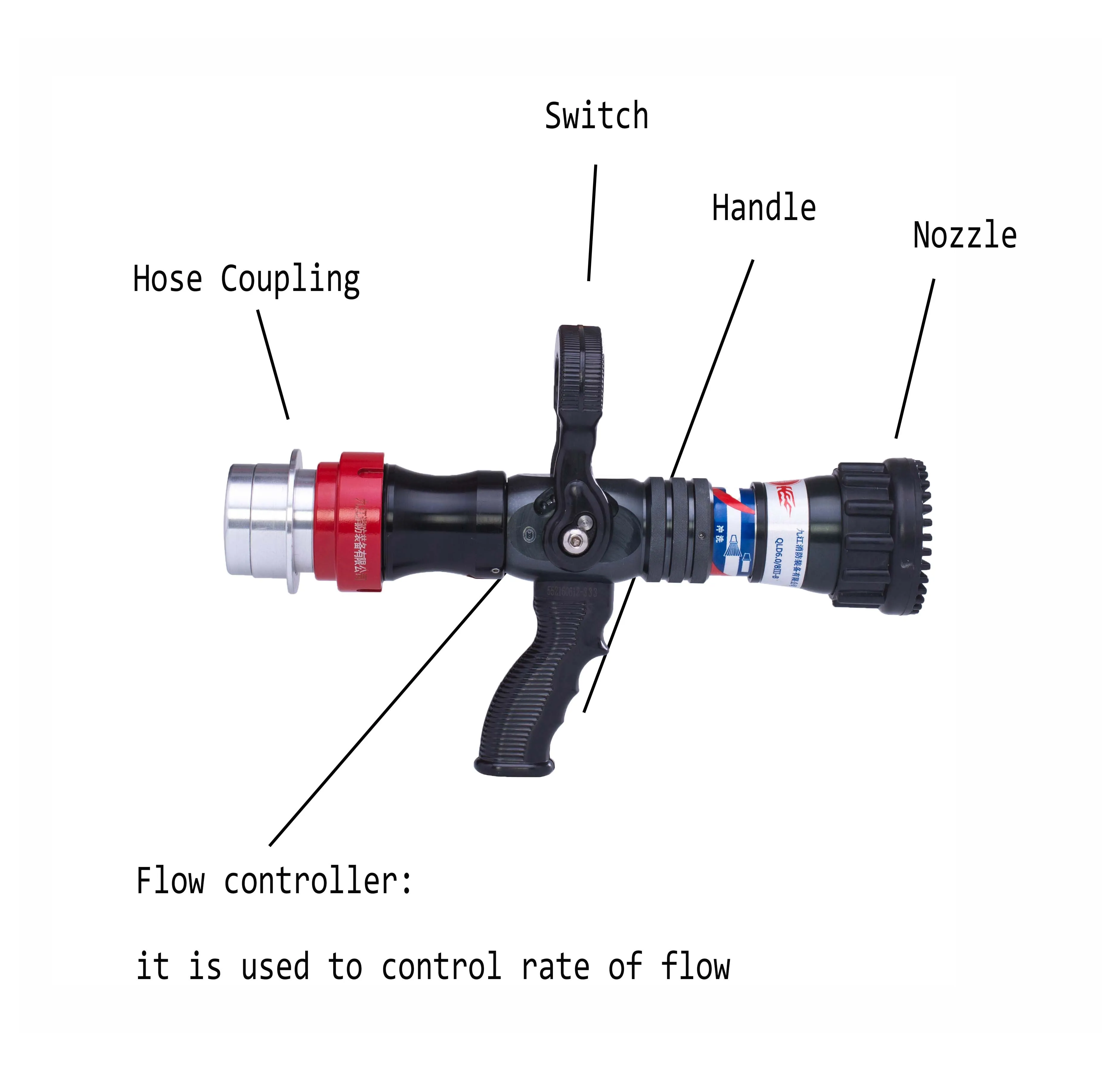High Quality Selectable Flow Fire Fighting Hose Nozzle with Pistol Grip ...