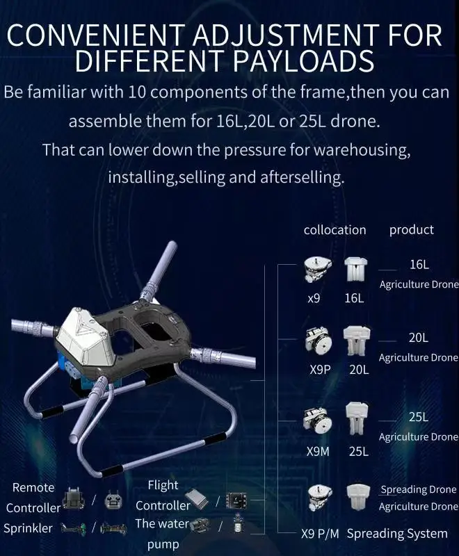 Xp420 Agricultural Drone 20l 20kg Frame Hobbywing X9 Plus Jiyi K3a Pro ...