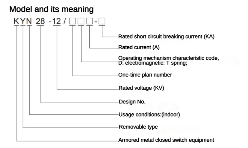 Enclosed Distribution Box 12kv Medium Voltage Switchgear Kyn28-12(gzs1) - Buy Enclosed ...