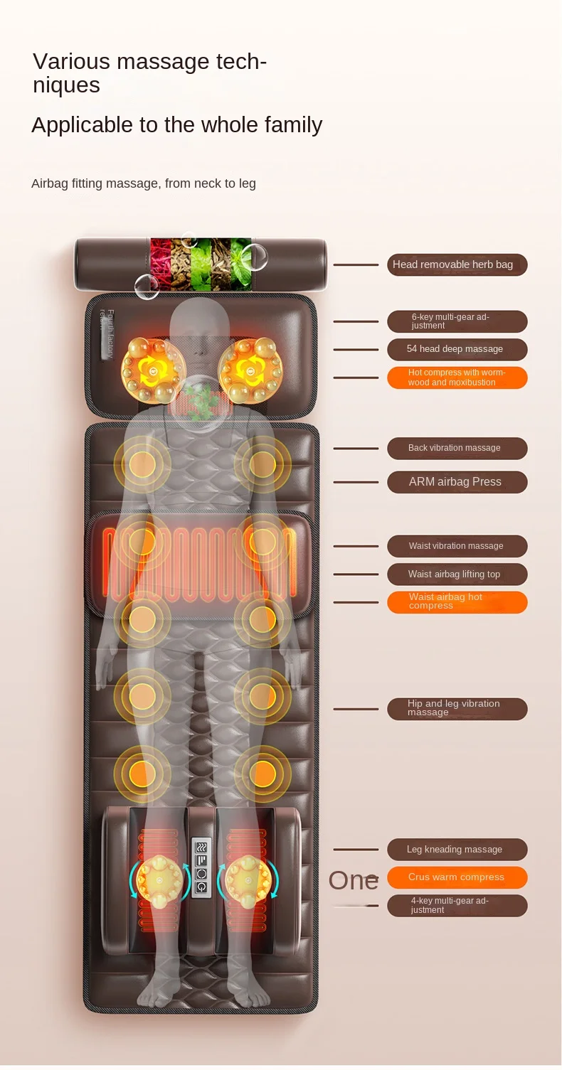 Riway Massage Mats Premium Shiatsu And Vibrating Solutions