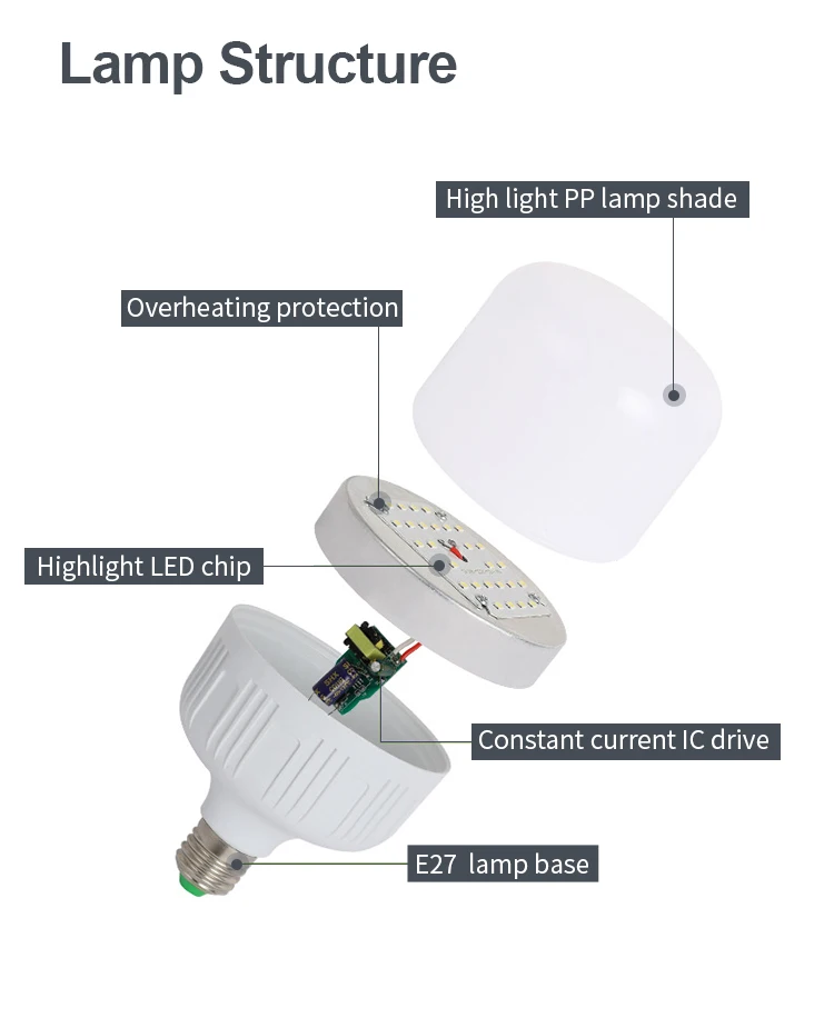 T Shape Led Bulb E27 B22 6w 10w 15w 30w 40w Led Light - Buy Led Light ...