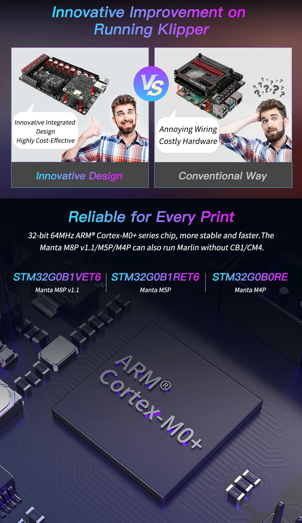 Bigtreetech Manta M5p 3d Printer Motherboard Controller 32 Bit 3d ...