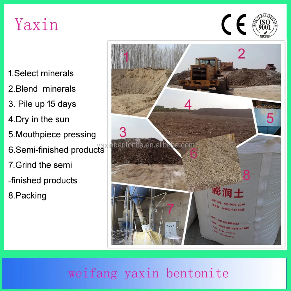 High Quality Bentonite Clay Mud Materials for Drilling