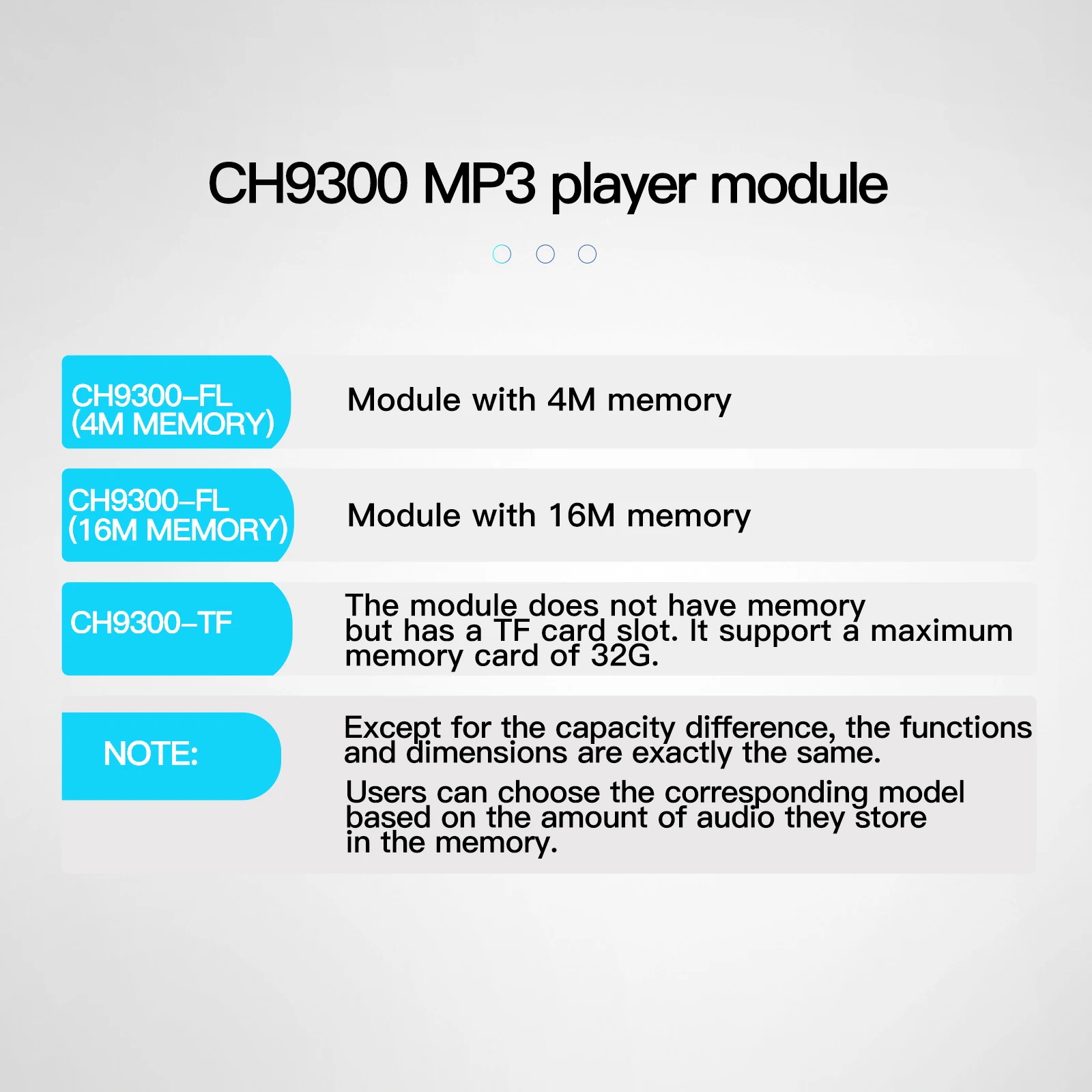 CH9300 MP3 Player Voice Module - 4MB/16M TF Card USB Downloadable