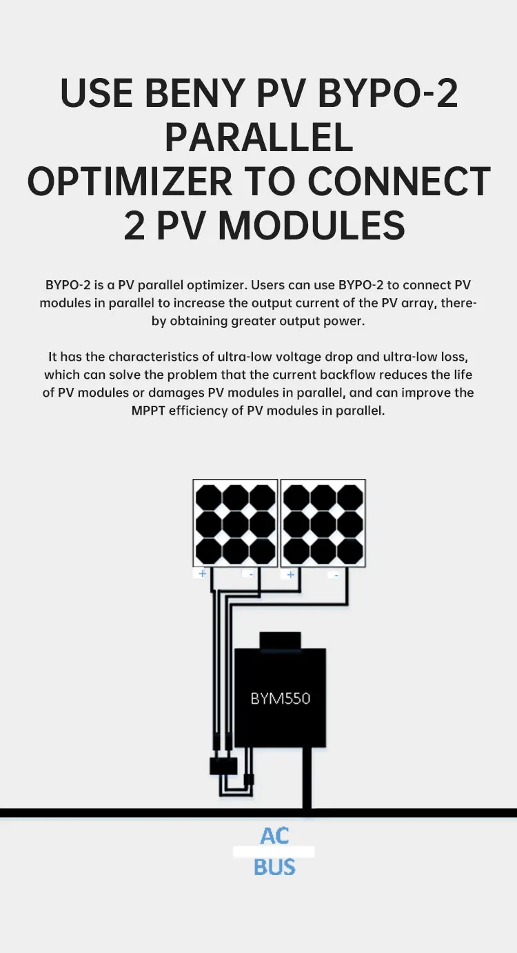 Beny High Efficiency Solar Micro Inverter Micro Single In Microinverter ...