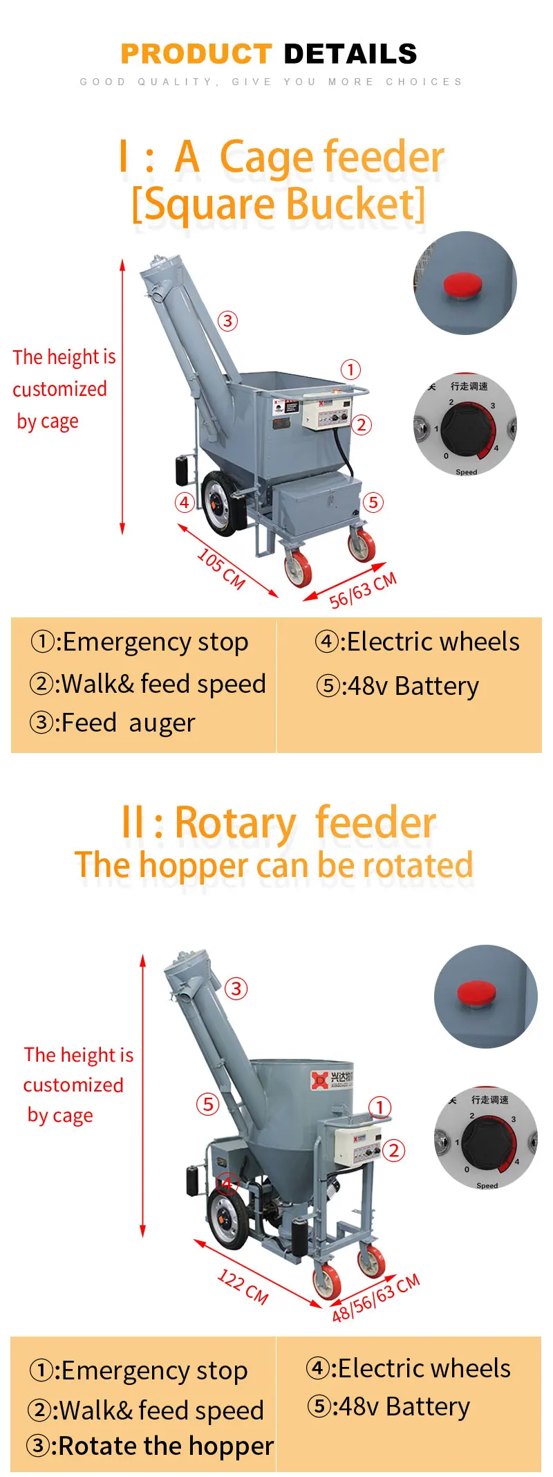 Livestock Farm Automatic Chicken Feeder Equipment Poultry Farm Feeding ...
