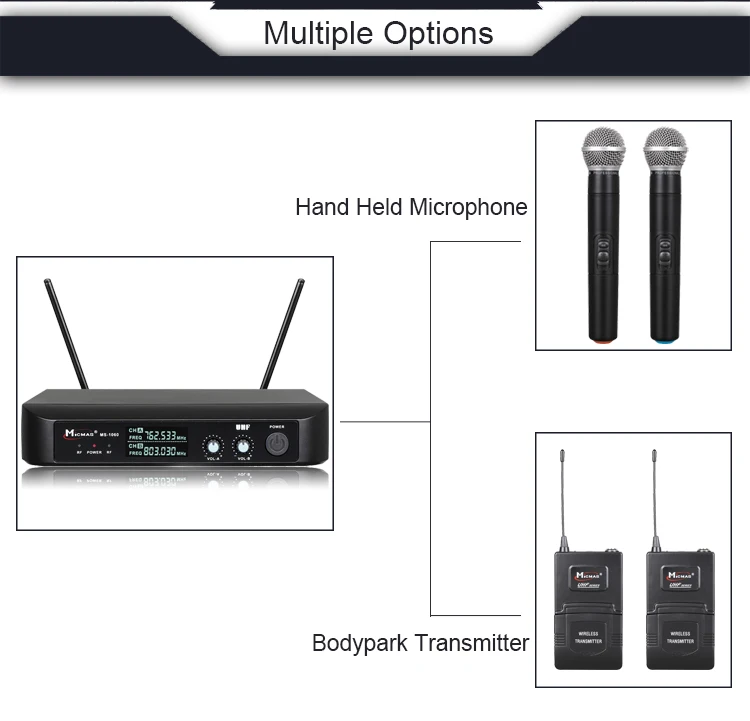 Professional Uhf Professional Wireless Microphone System With Ce ...