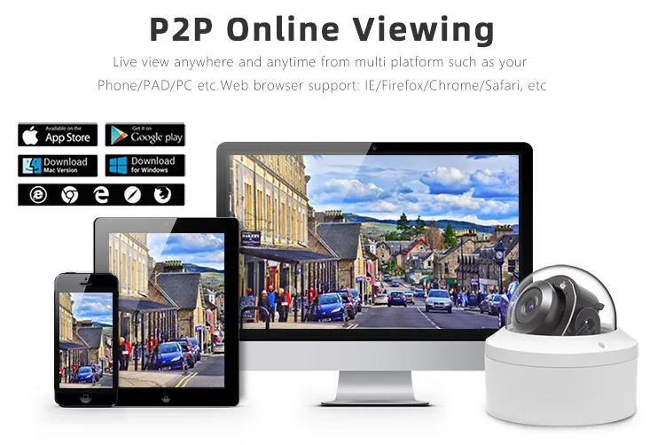 5mp 5x Mini Two Way Audio Poe Ip Ptz Camera Oem/odm Optics Zoom ...