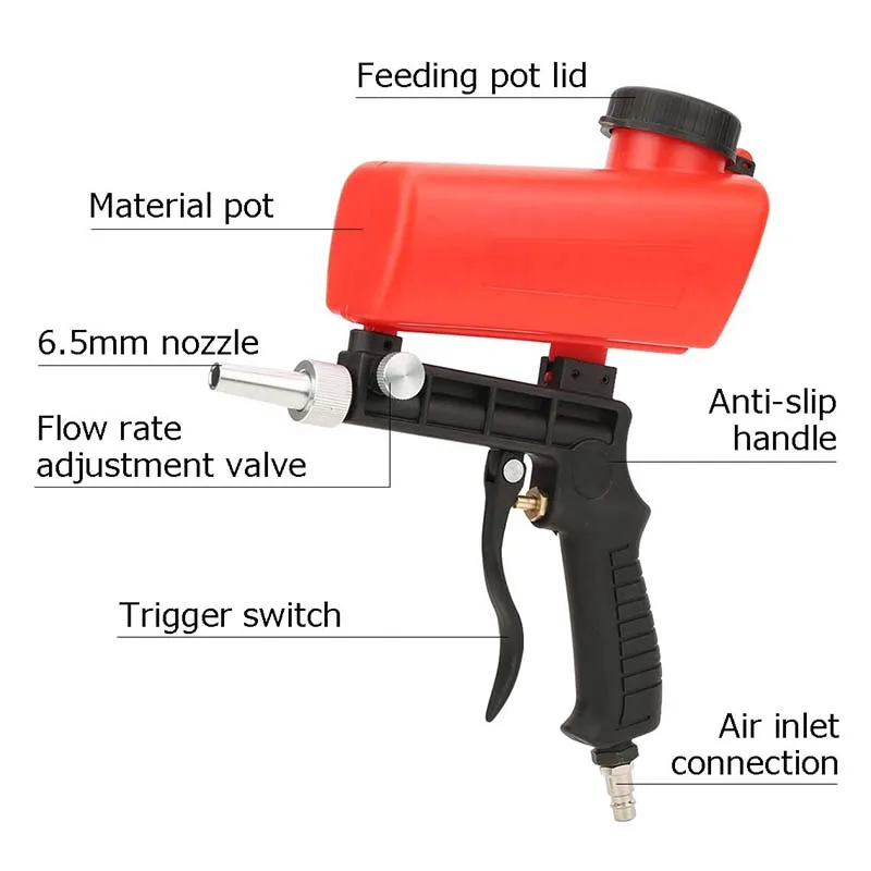 90PSI Portable Aluminium Pneumatic Sandblasting Gun for Rust Removal ...