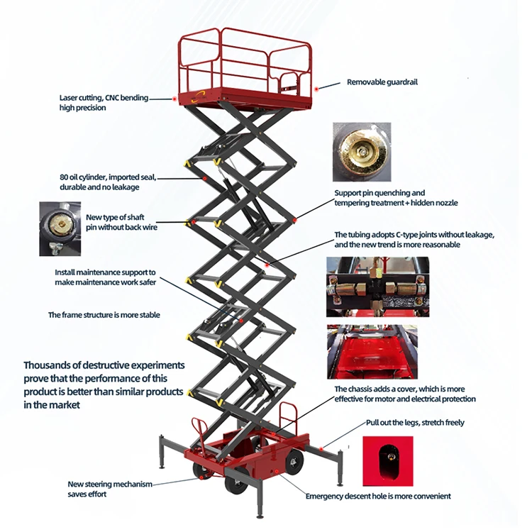 High Lifting Aerial Work Platform Electric Self Propelled Scissor Lift ...