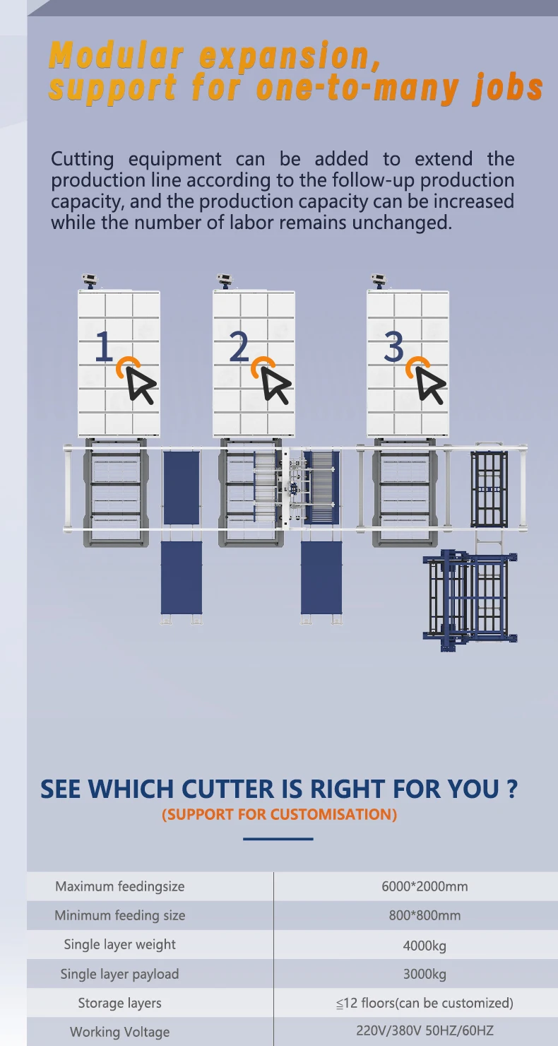Warehouse Inventory Management System & Plate Storage Tower