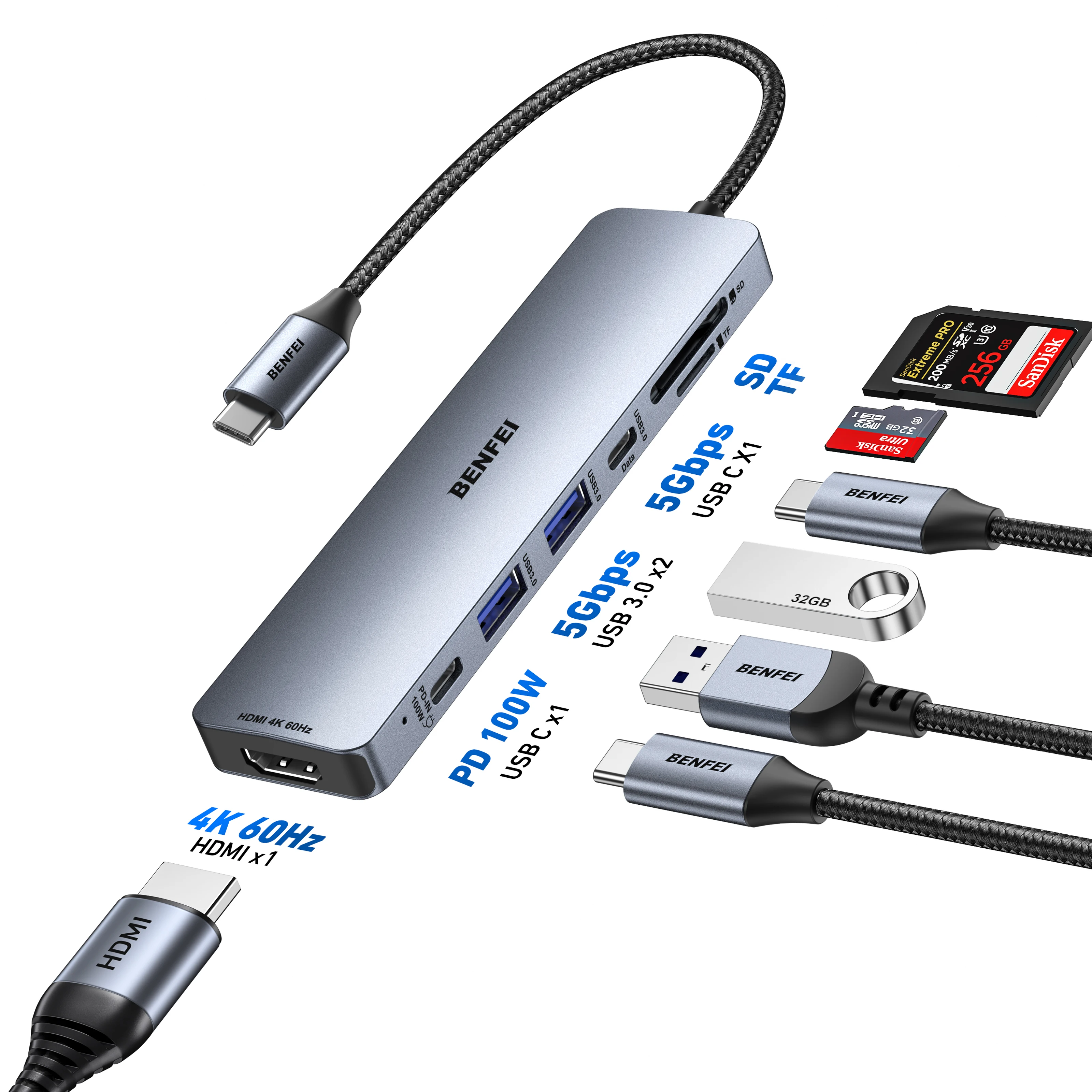 Benfei 7in1 Multiport Adapter With Usb-c To Hdmi 4k@60hz Sd/tf Card Reader/3*usb 3.0/100w Power ...
