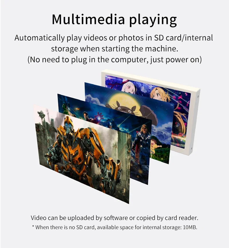 5 Inch IPS Type-C Secondary Screen - Dynamic Display