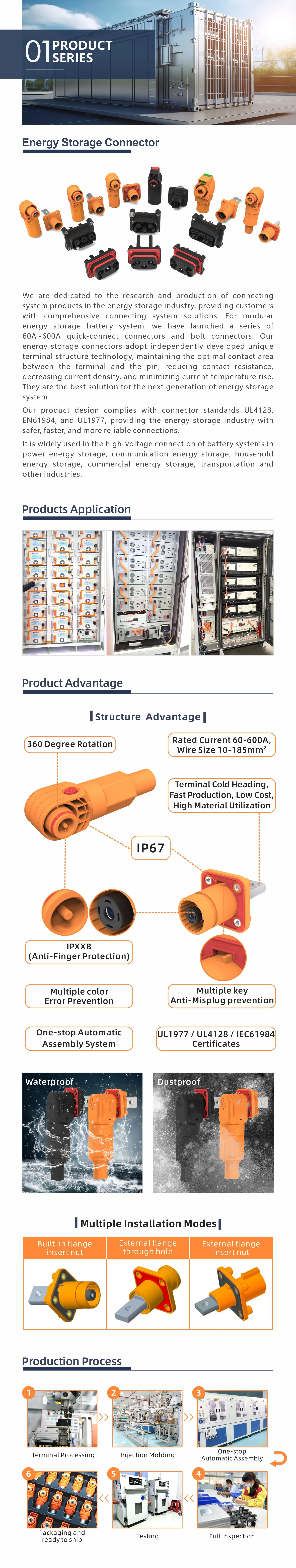 Sanco Energy Storage Connectors - Reliable Single-Core Solutions