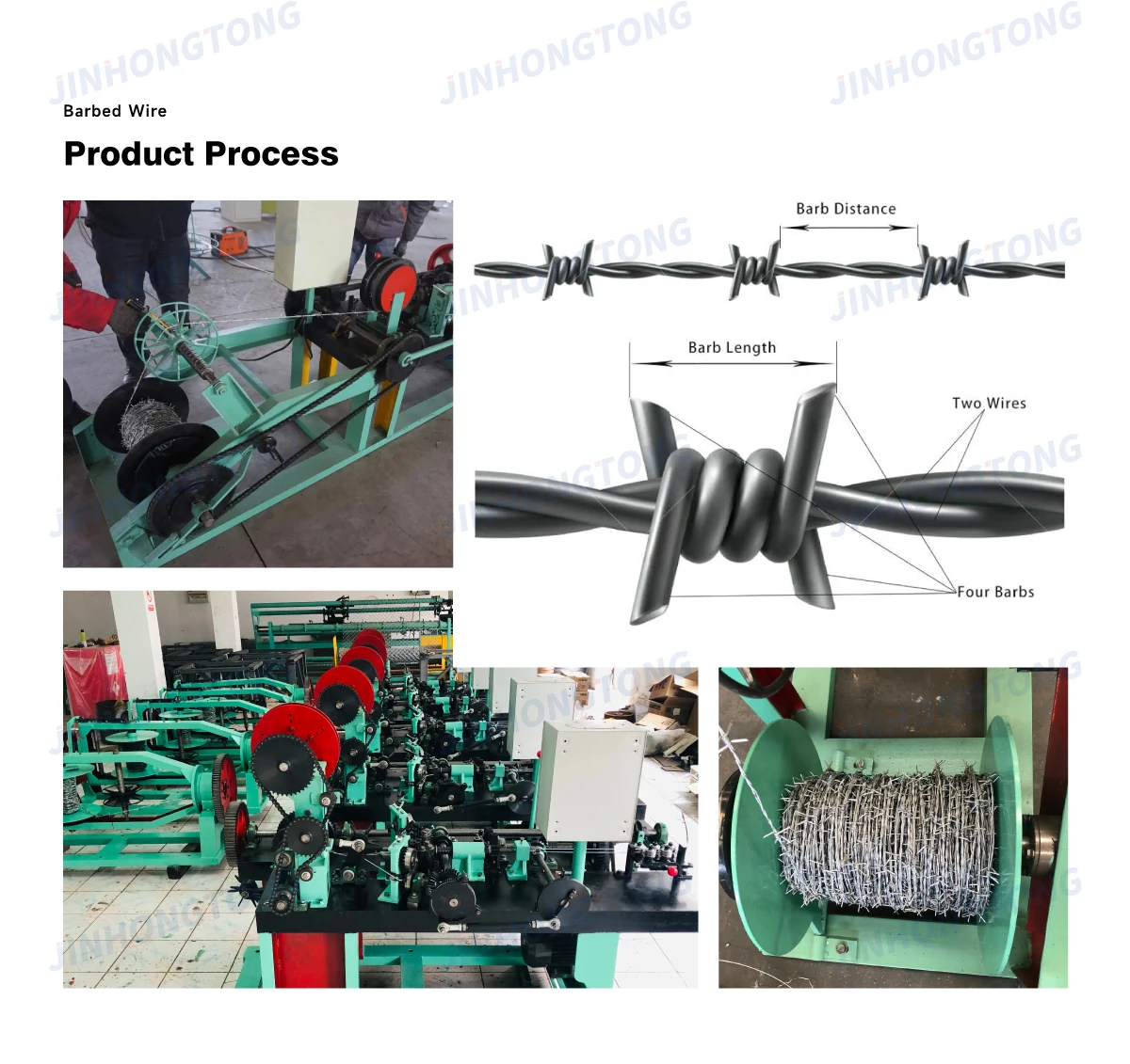 Factory Price Galvanized Razor Wire Barbed Wire Fence Barbed Wire Hot ...