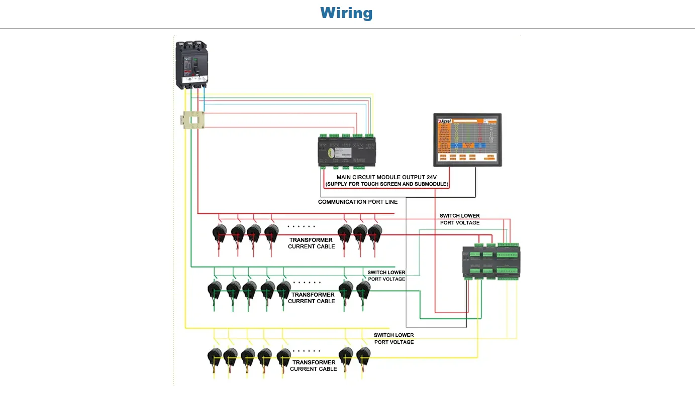 Acrel Amc100-za Monitoring Device Multi Channel Branch Circuits Energy Meter For Data Center ...