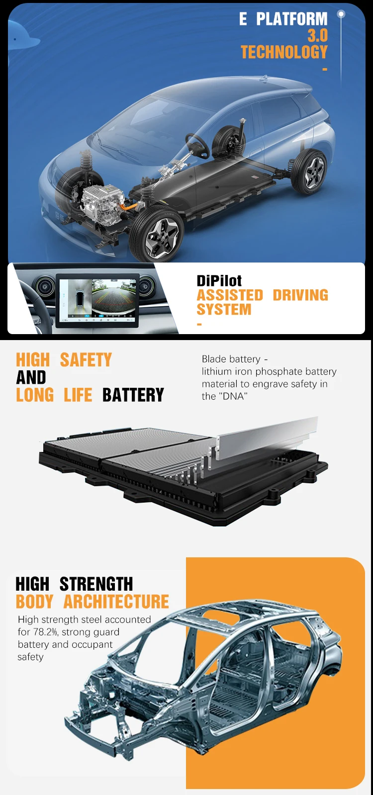 Byd Dolphin Rhd 130 Seal Ev 2022,Vehículo Eléctrico En Movimiento,Sedán ...