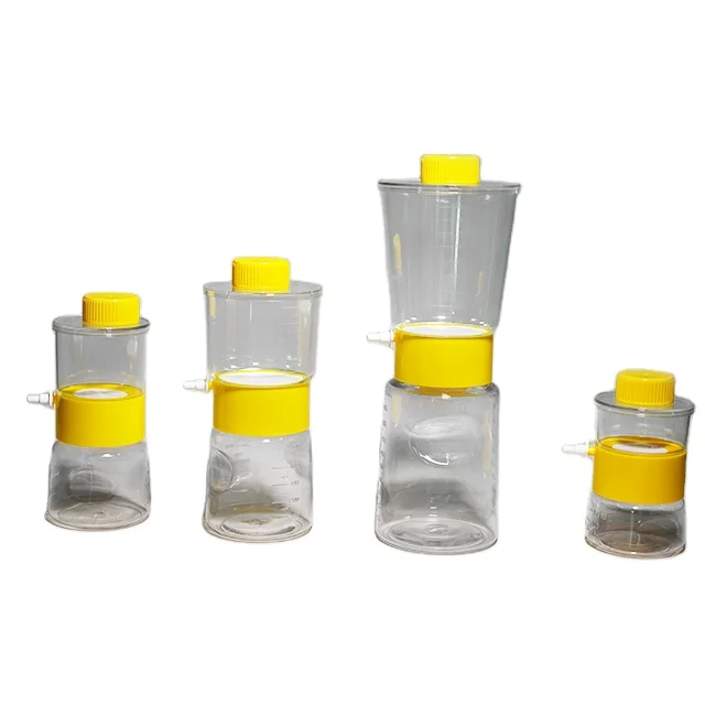 Zhejiang Sorfa Life Science Research Co., Ltd. - Cell Culture ...