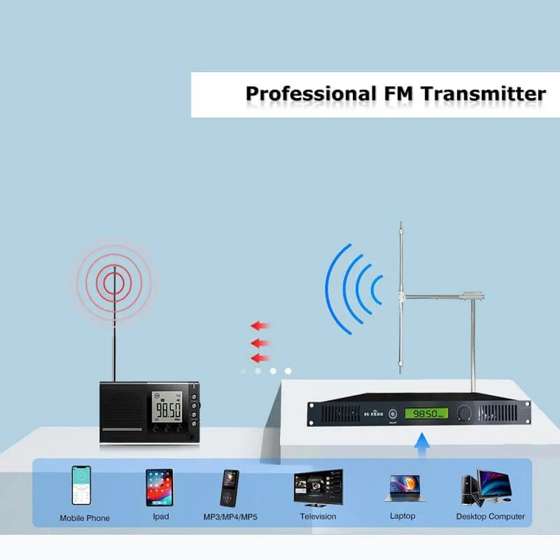 Professional FM Transmitter - 100w Stereo Broadcast Quality