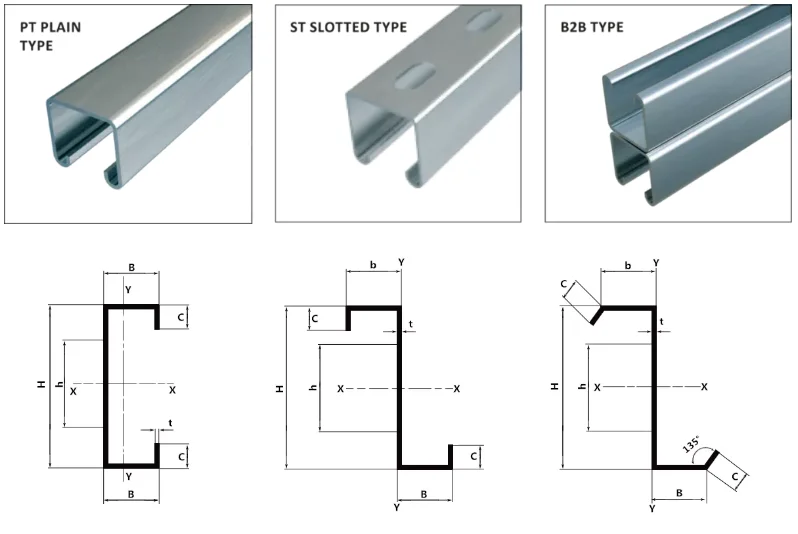 Structural C Channel ASTM S235JR - Durable Steel Solutions