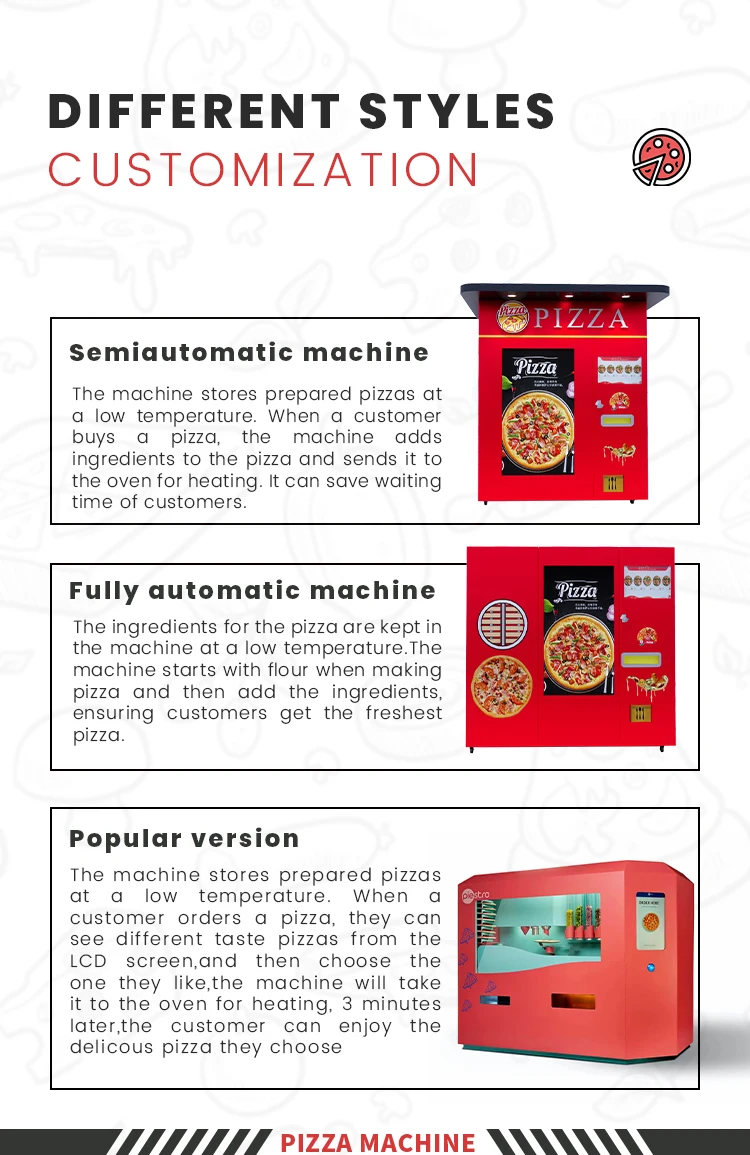 Pizza Vending Machine Price - Smart Anytime Oven Maker