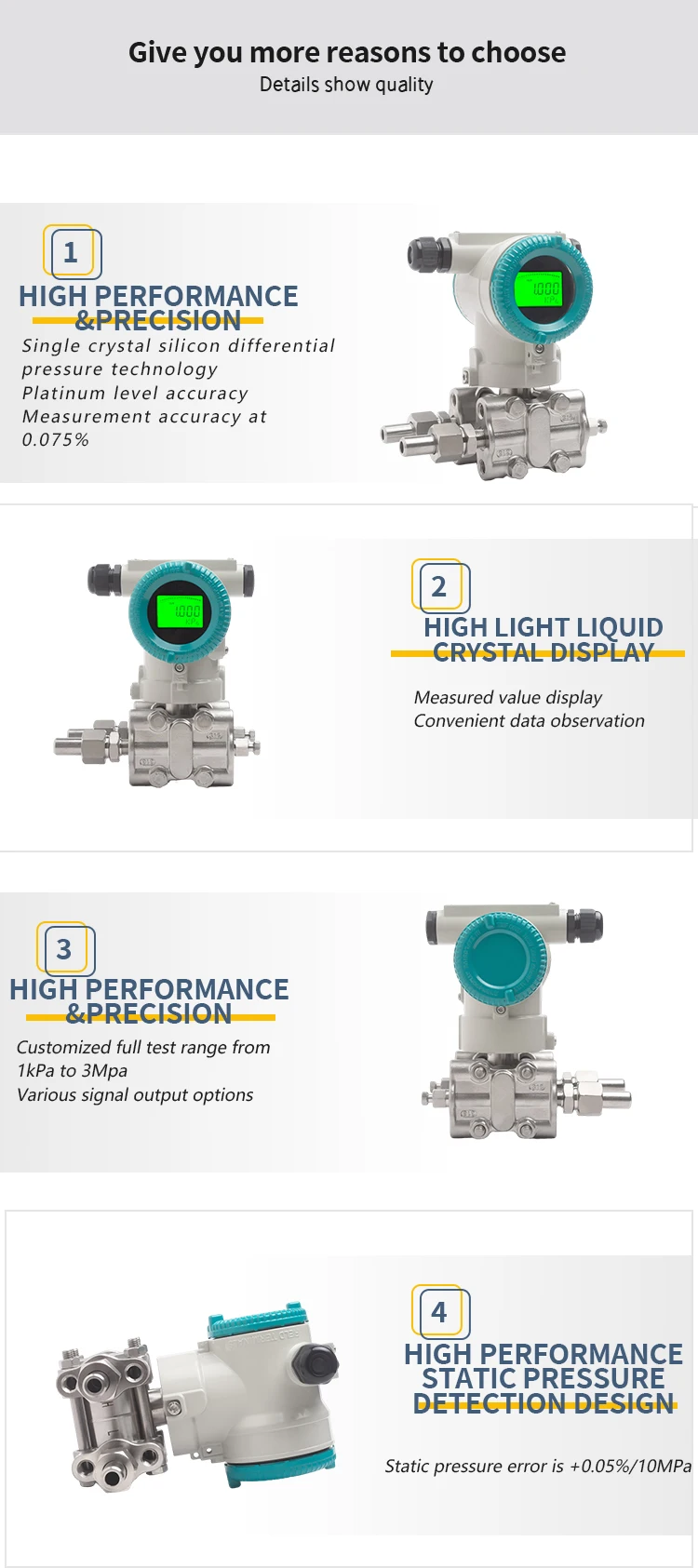 Hank Digital Differential Pressure Transmitter 4 20ma Air Adjustable With Lcd Display Water ...