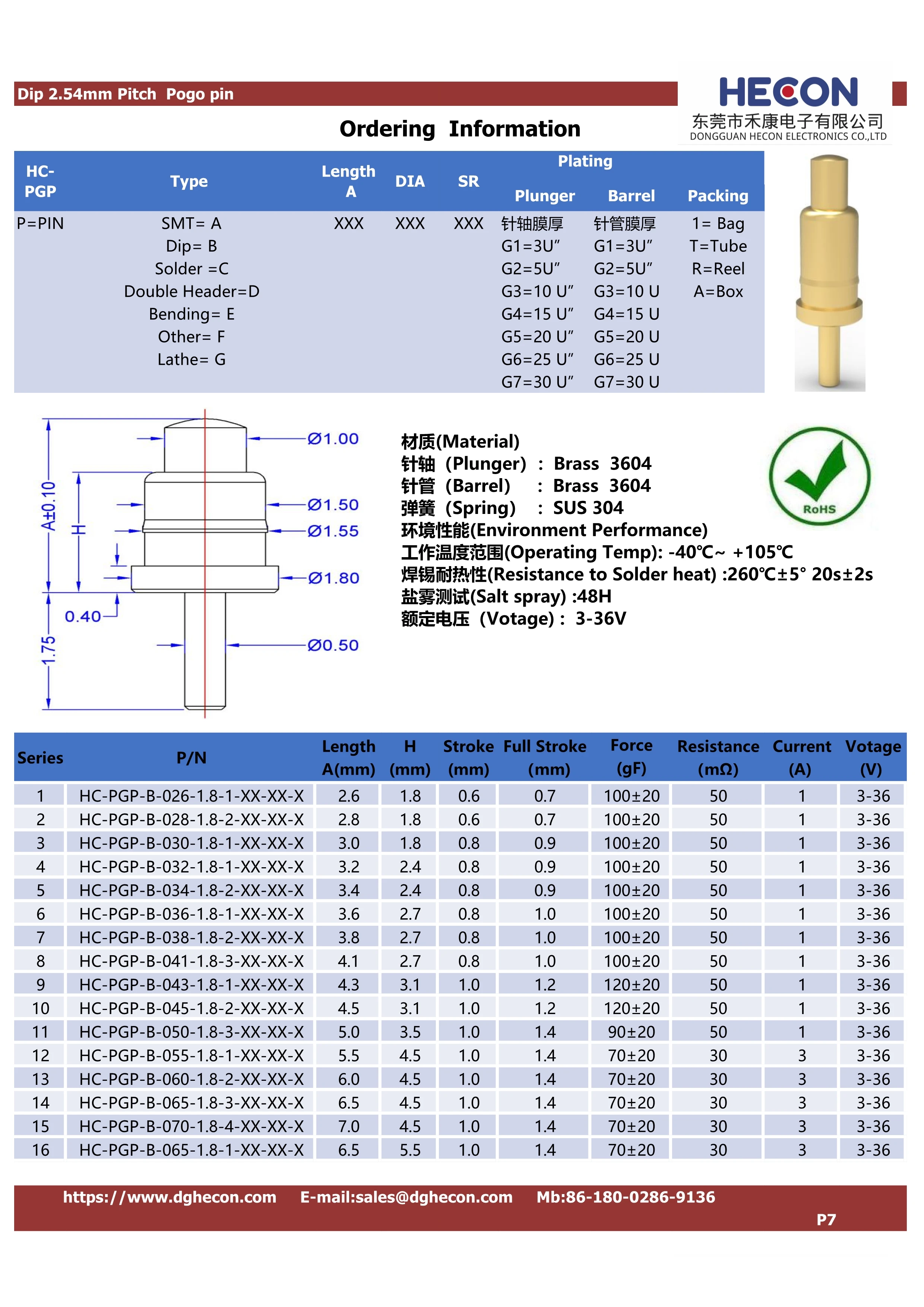 Custom Pogo Pin Spring Loaded Pin Smt Dip Right Angle Type Spring ...