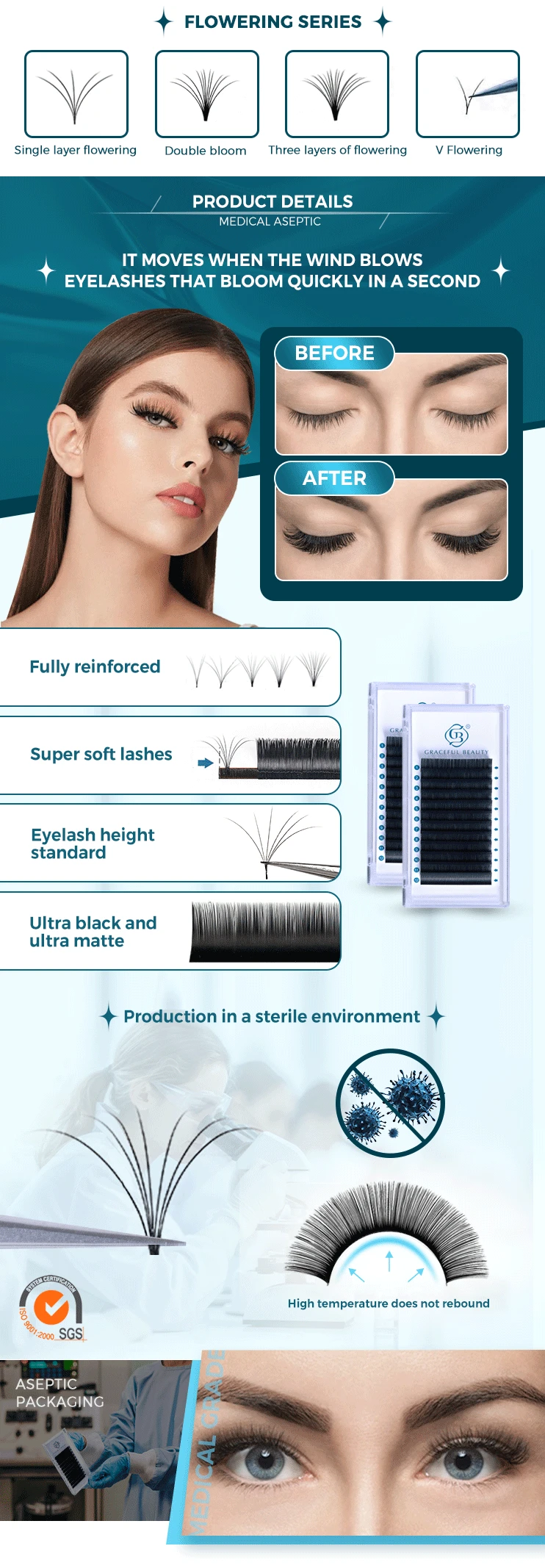 Volume Easy Fanning Eyelash Extensions Pre Made Volume Individual Easy ...
