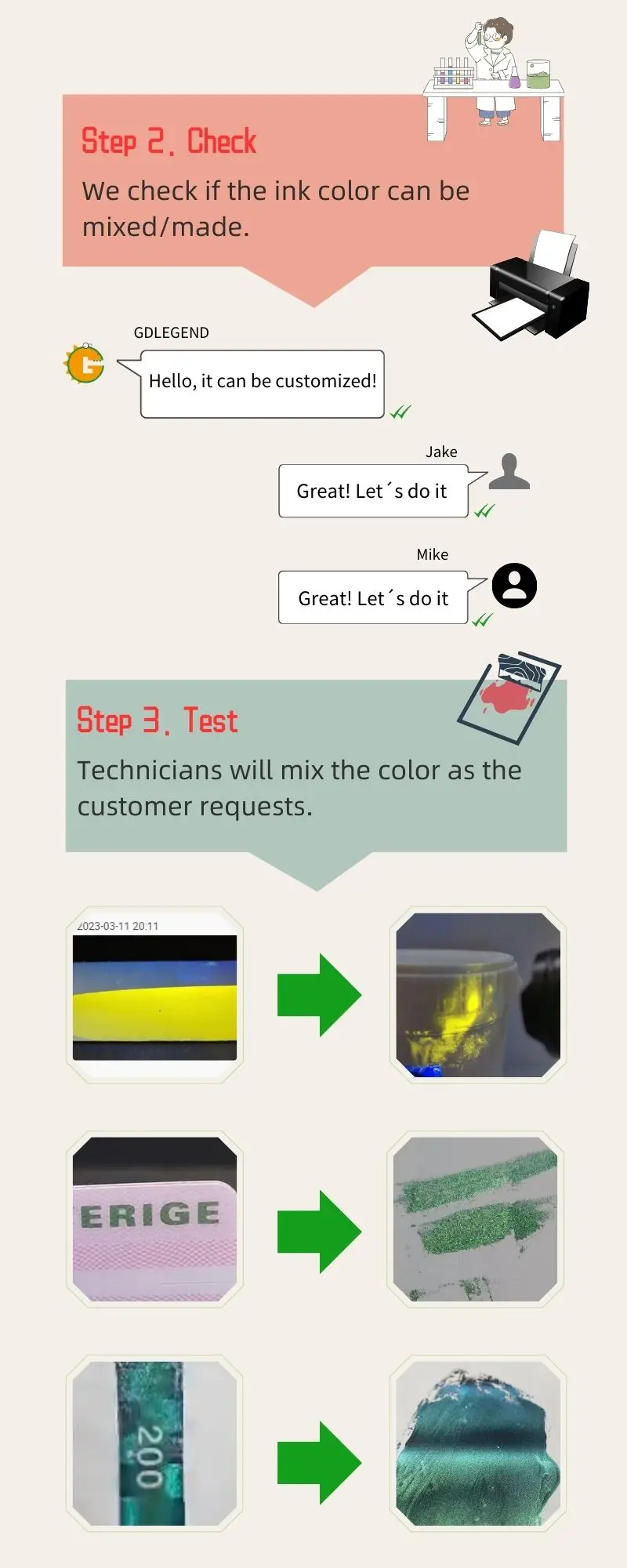 GDLEGEND Screen Printing Optically Variable Magnetic Ink