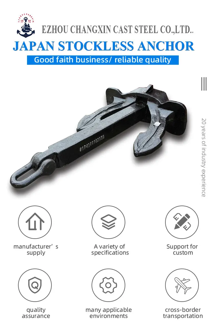 Marine Anchor Black Vinyl Coated Naval Anchors for Boats with ...