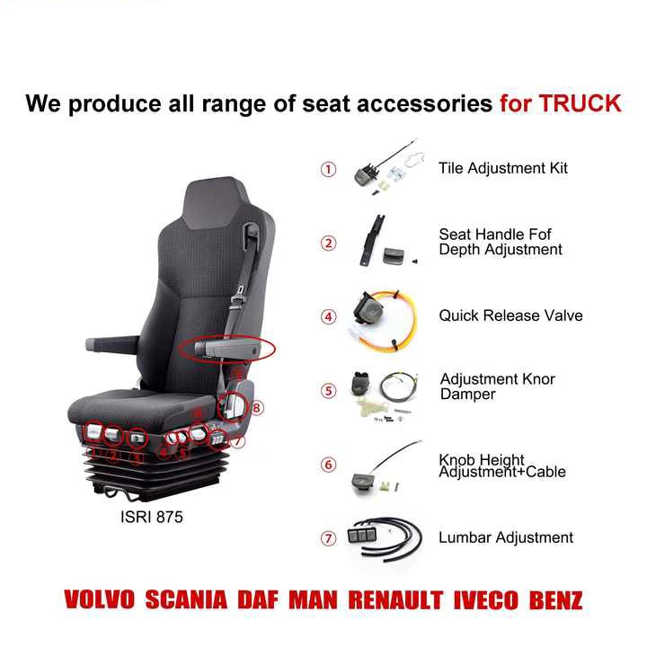 Truck Seat Valve Levelling Valve Repair Kit For MAN Truck Actros MSG906 ...
