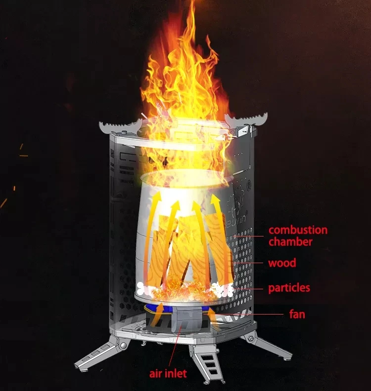 Outdoor Stainless Steel Wood Gas Alcohol Wood-burning Stove Portable ...