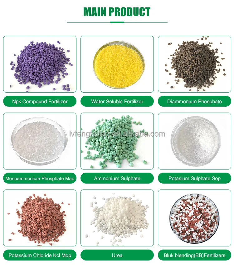 African Market Agro Chemical Npk Compound D Fertilizer With 10-20-10 ...