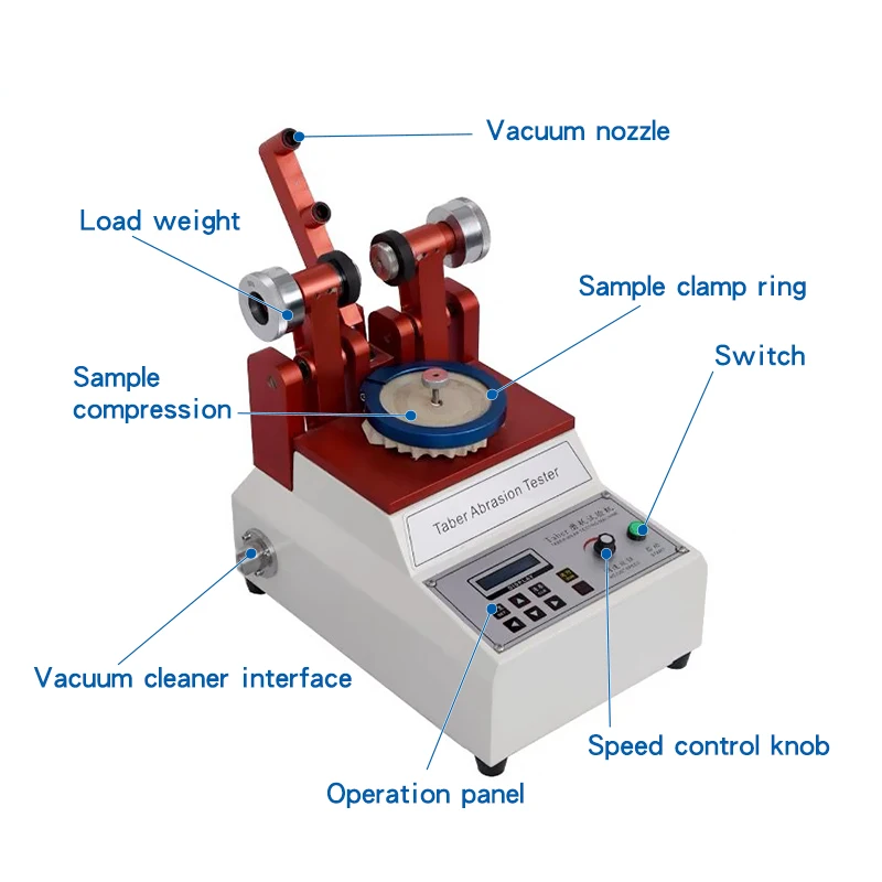Rubber Leather Textile Plastic Fabric Textile Abrasion Testing Machine ...